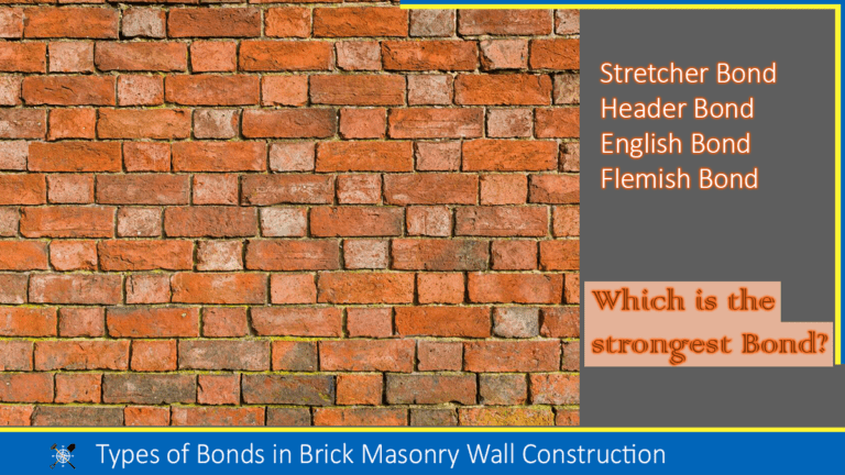 Types of Bricks Used in Building Construction: 6 Types of Bricks ...